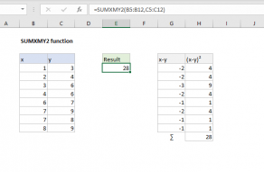Excel SUMSQ function | Exceljet